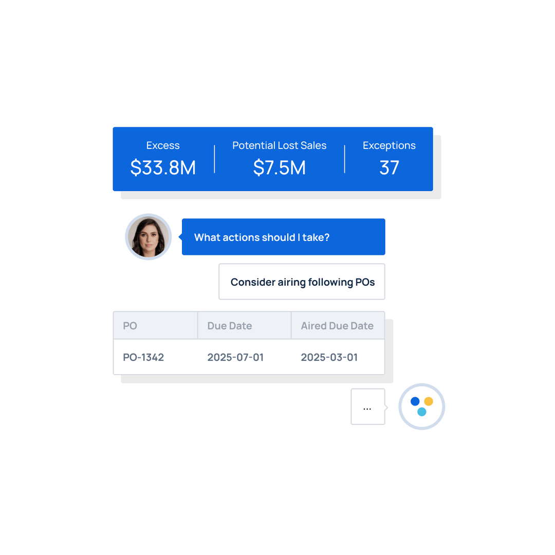 Retail Planning Software | Optimize with Toolio
